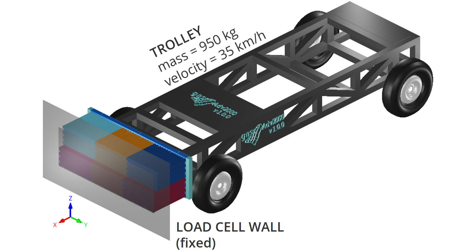 ADVANCED 2000 MODEL | 日本CDH株式会社